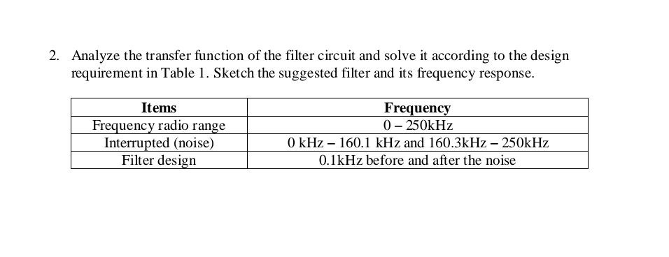 Solved Analyze the transfer function of ﻿the filter circuit | Chegg.com