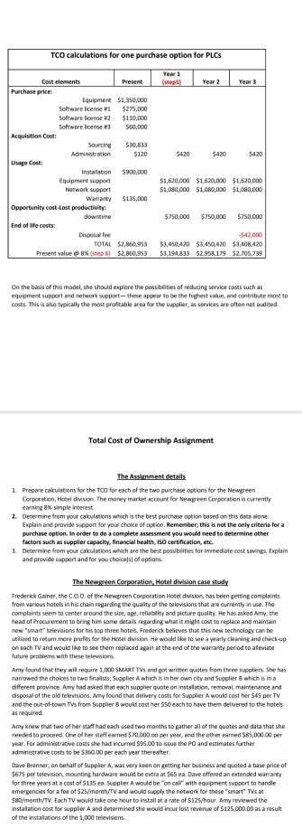 Procurement total cost assignment. Total Cost of | Chegg.com