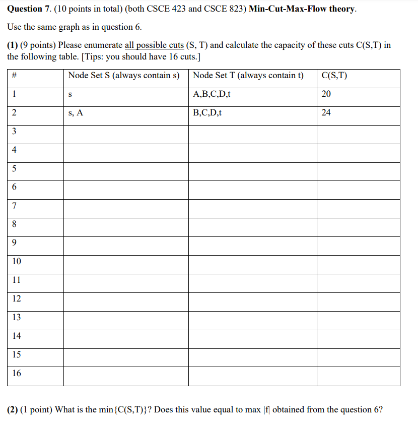 Solved Question 7. (10 points in total) (both CSCE 423 and | Chegg.com