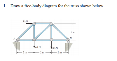 Solved 1. Draw a free-body diagram for the truss shown | Chegg.com