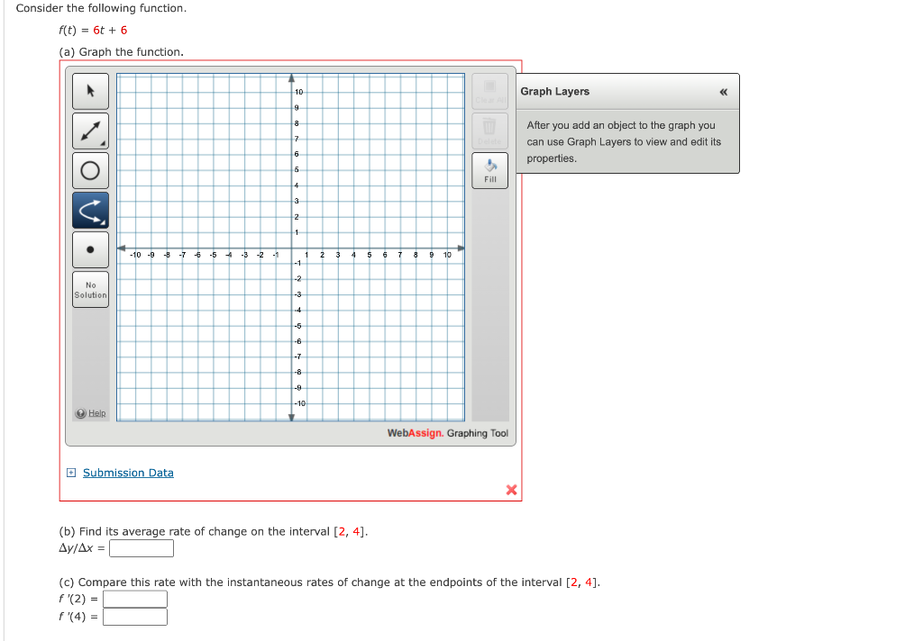 Solved Consider the following function. f(t)=6t+6 (a) Graph | Chegg.com