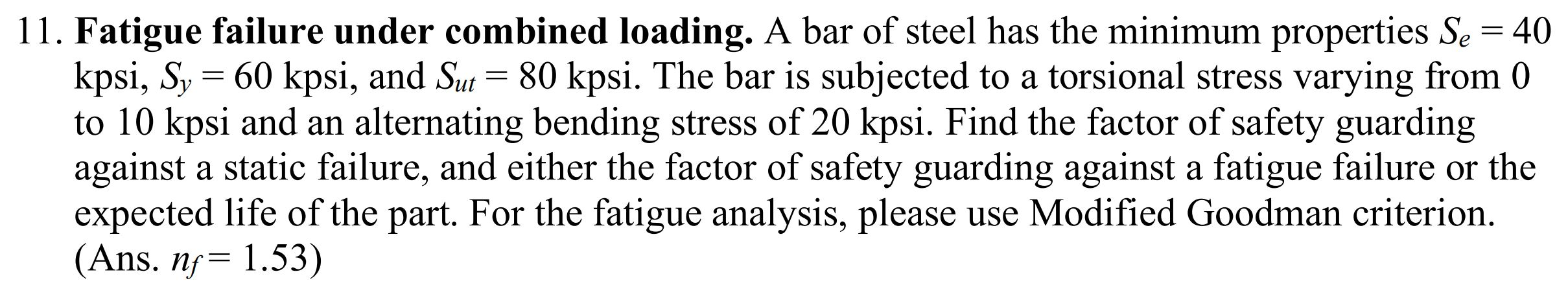 Solved 11. Fatigue failure under combined loading. A bar of | Chegg.com