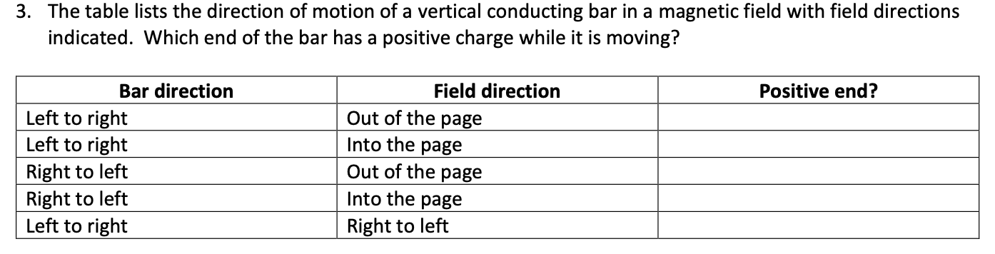 Solved 3. The table lists the direction of motion of a | Chegg.com