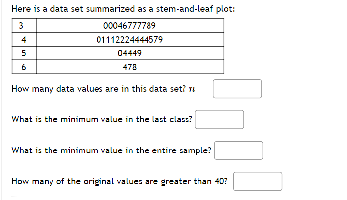Solved Here is a data set summarized as a stem-and-leaf | Chegg.com