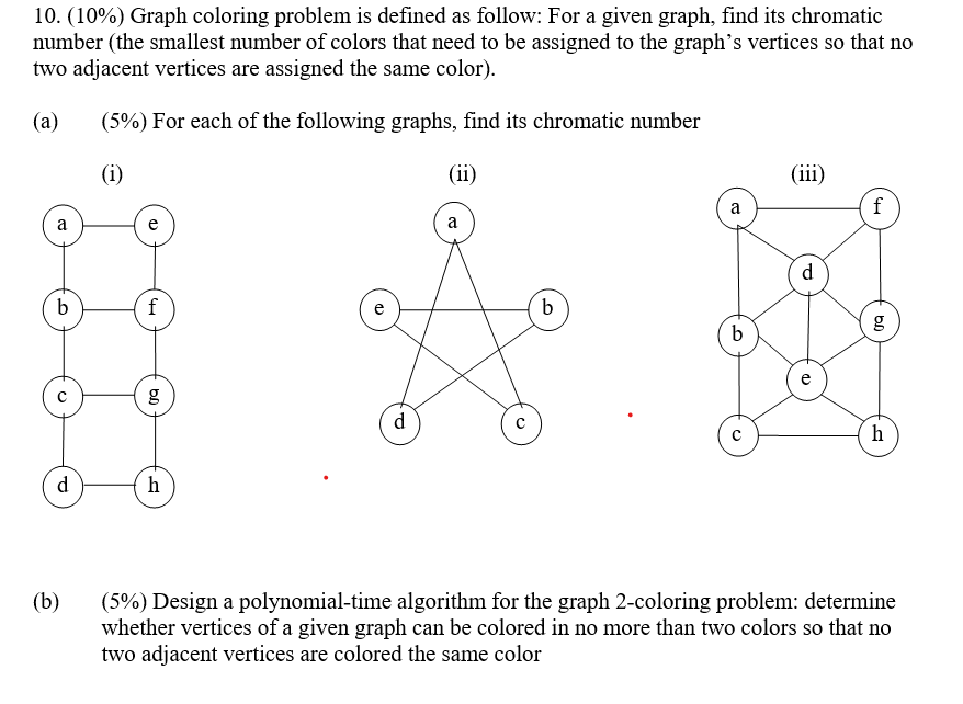 Solved Please find the chromatic number for all three graphs | Chegg.com