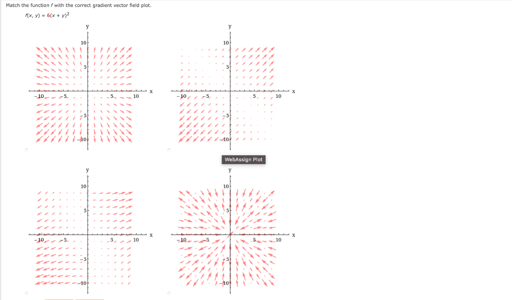 Solved Match the function f with the correct gradient vector | Chegg.com