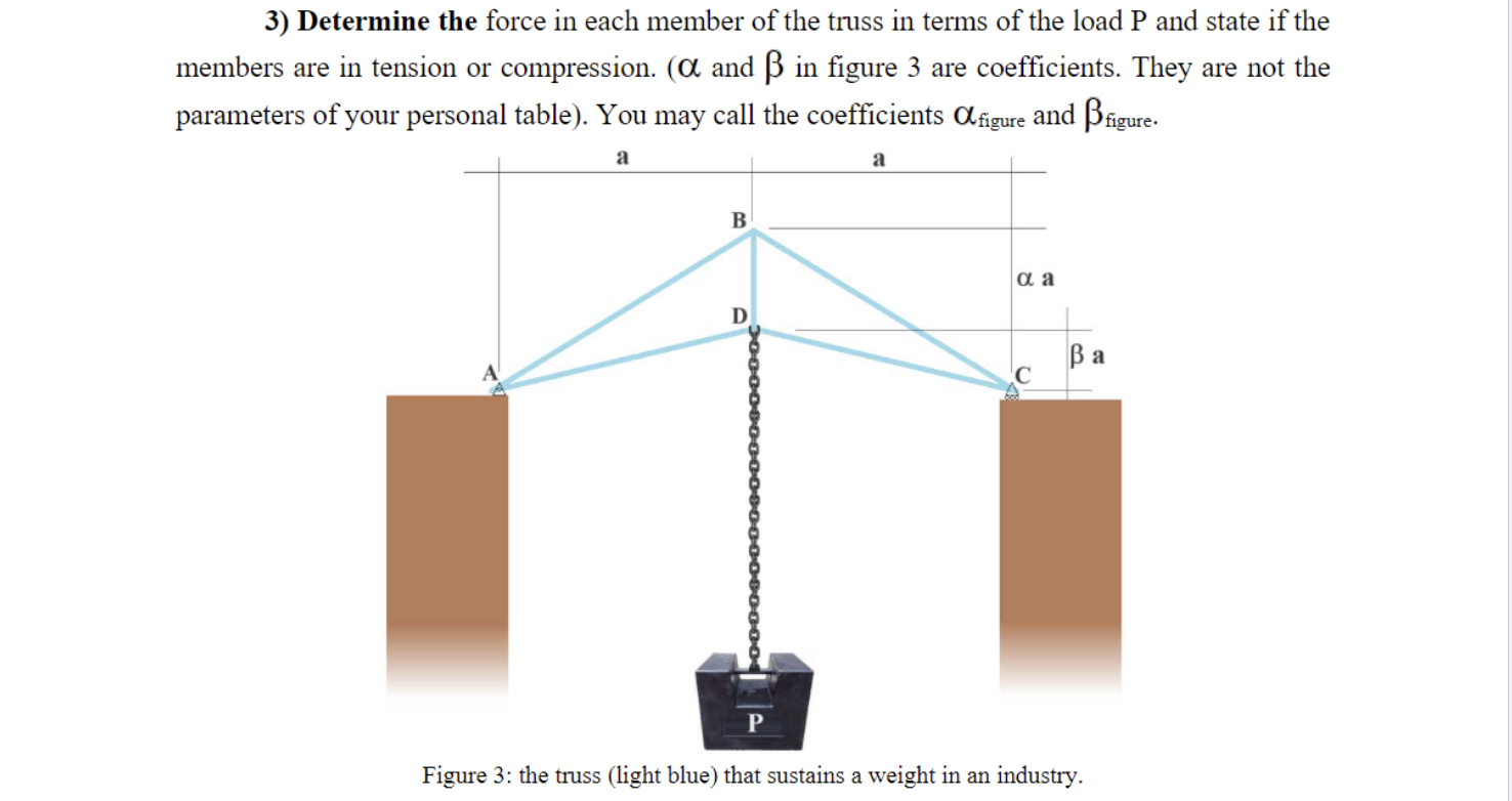 Solved \begin{tabular}{|c|c|c|c|c|c|c|} \hline 123456 & | Chegg.com