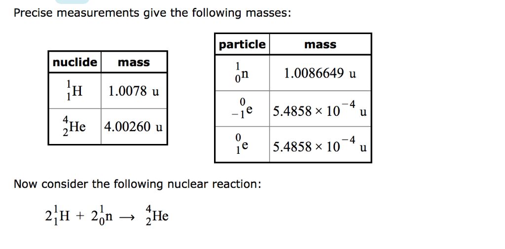 Solved Precise measurements give the following masses: | Chegg.com