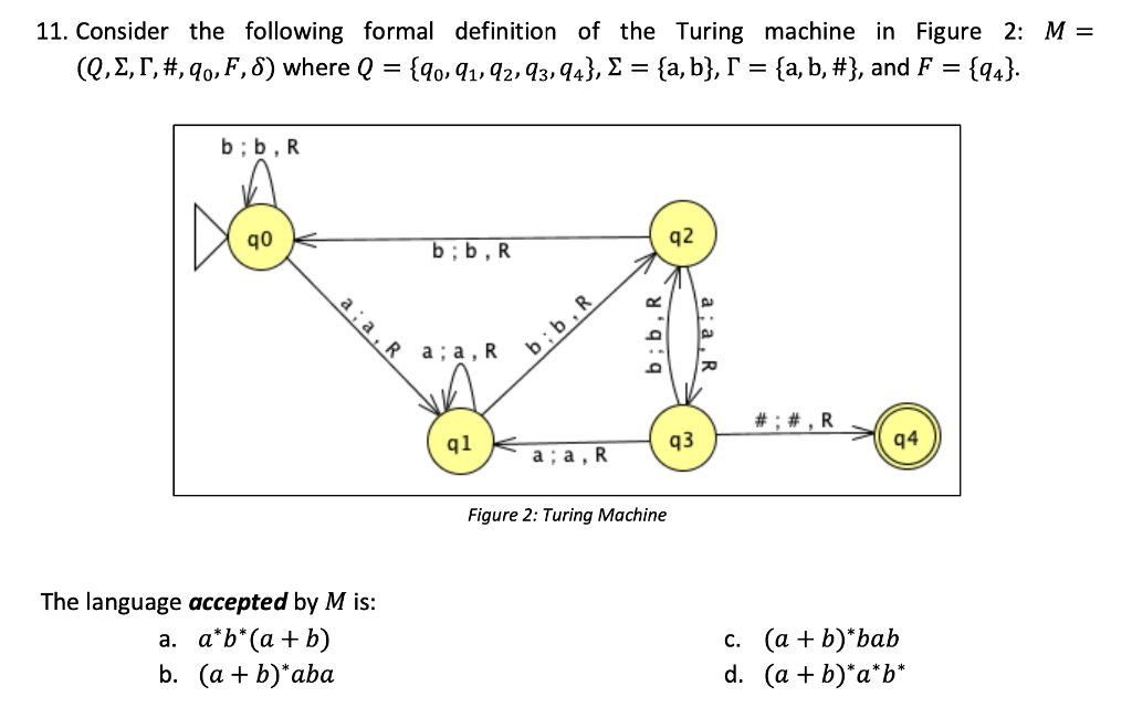 Solved 11. Consider the following formal definition of the | Chegg.com