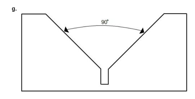 Solved Identify the drawing mistakes in the following | Chegg.com