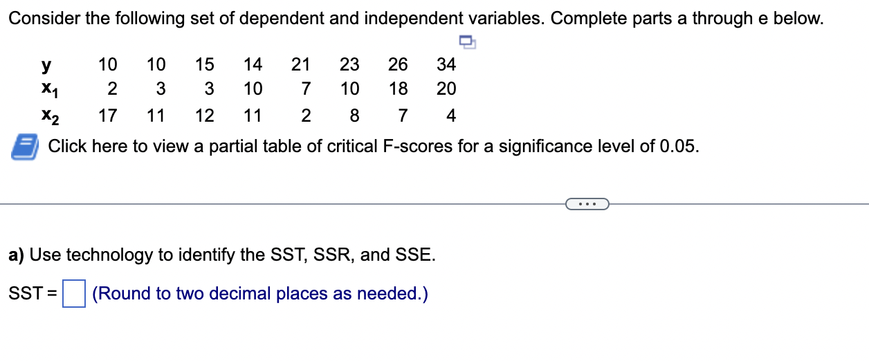Solved Consider the following set of dependent and | Chegg.com