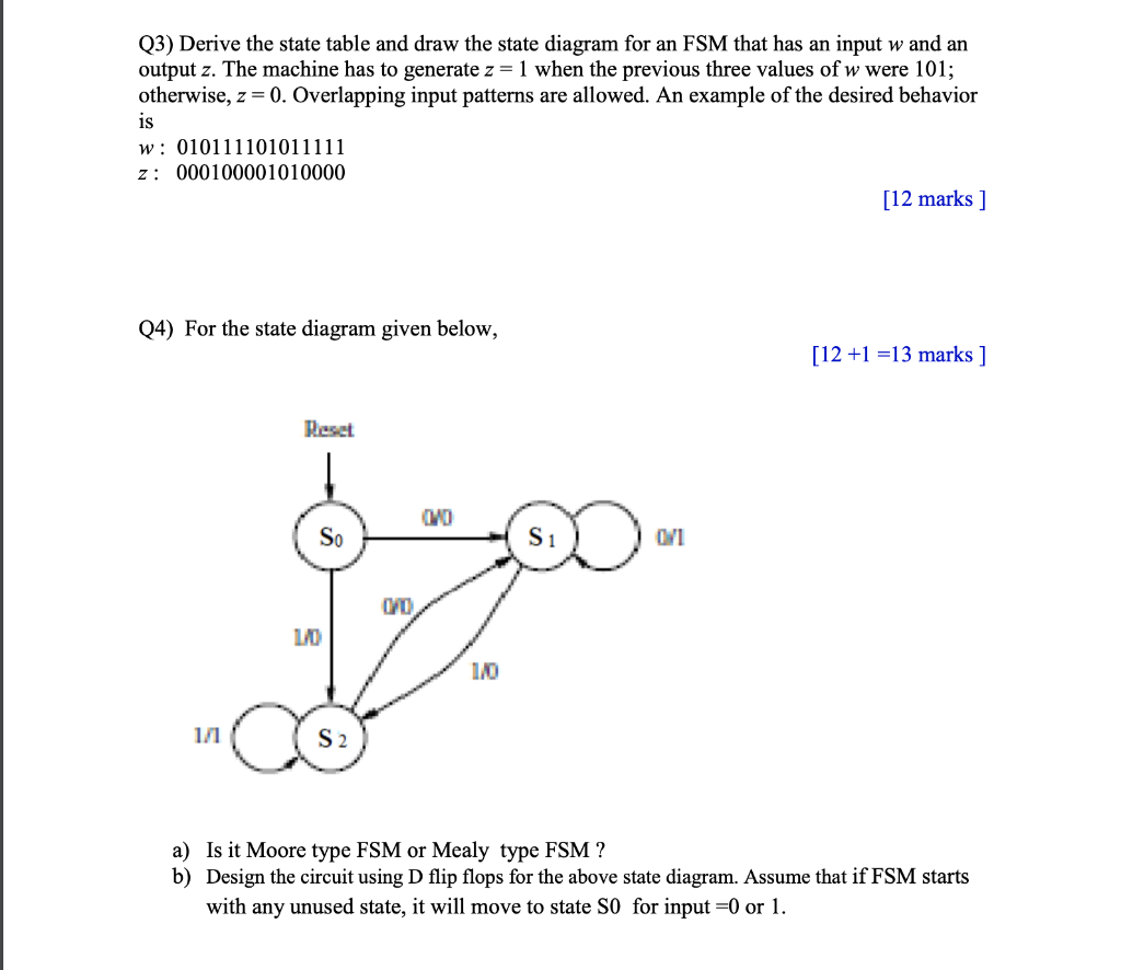 Solved (3) Derive the state table and draw the state diagram | Chegg.com