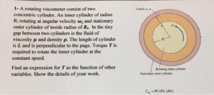 Solved A rotating viscometer consist of two concentric | Chegg.com