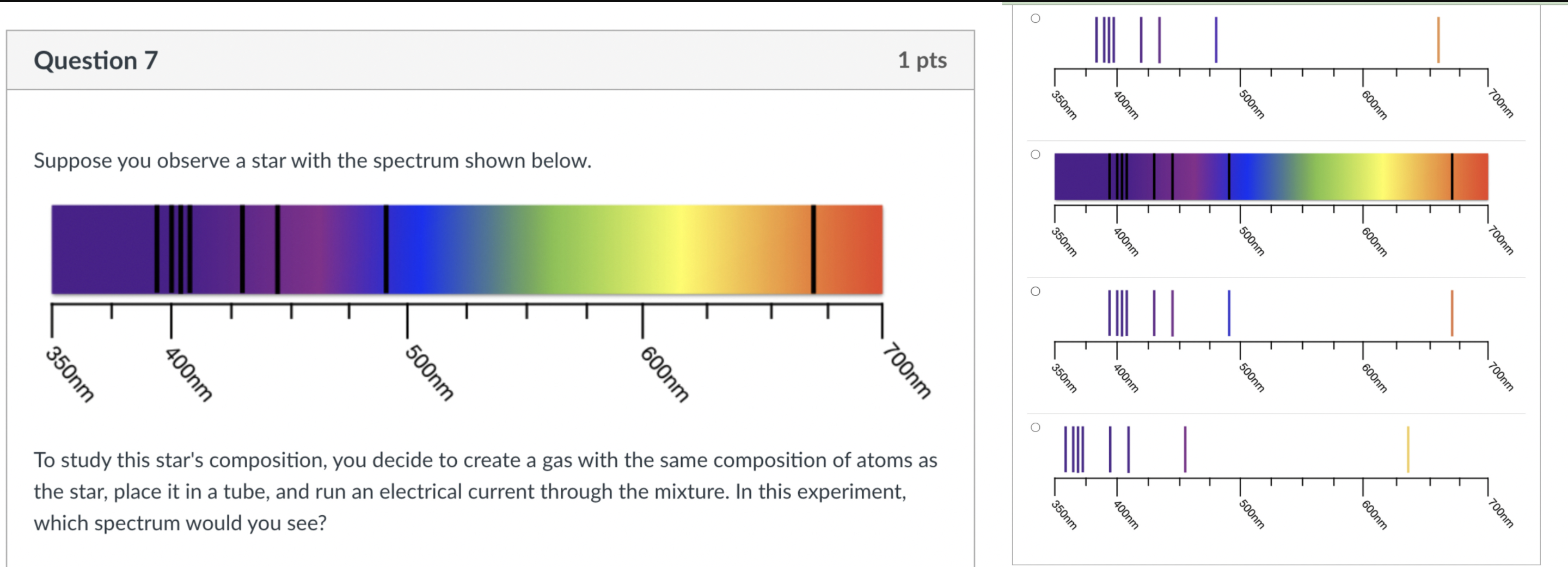 Solved Suppose you observe a star with the spectrum shown | Chegg.com