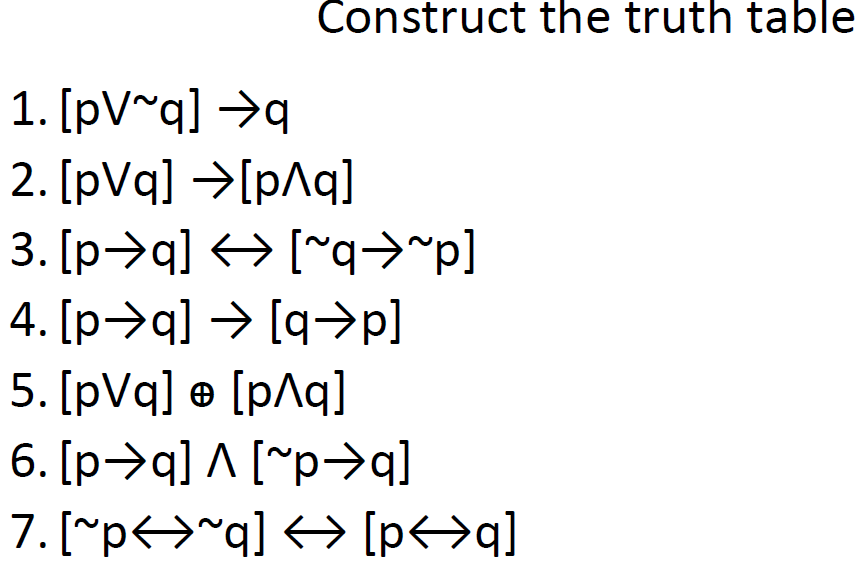 Solved Construct the truth table 1. [pV~q] →q 2. [pVq] | Chegg.com
