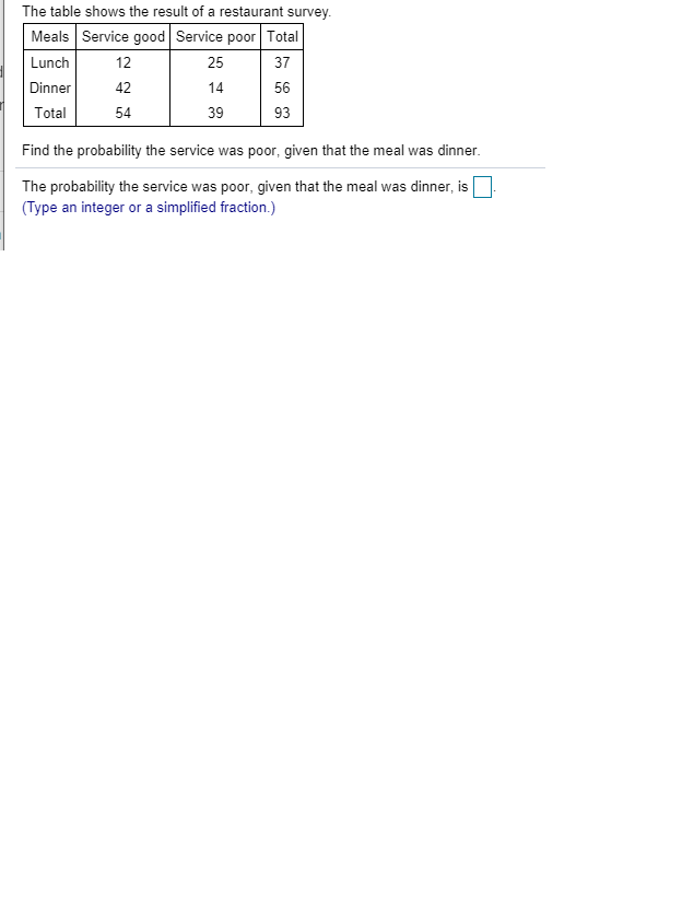 Solved The table shows the result of a restaurant survey. | Chegg.com