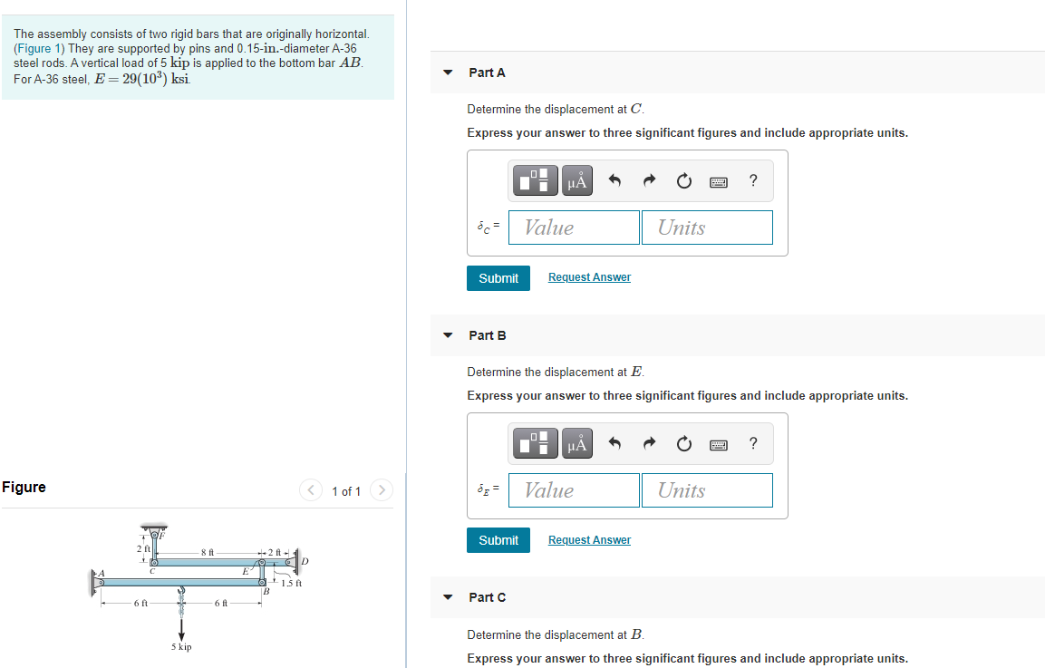 Solved The assembly consists of two rigid bars that are | Chegg.com