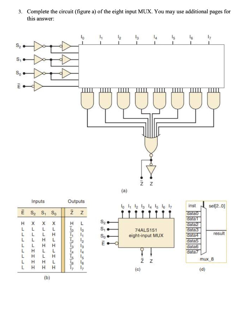 Solved 3. Complete the circuit (figure a) of the eight input | Chegg.com