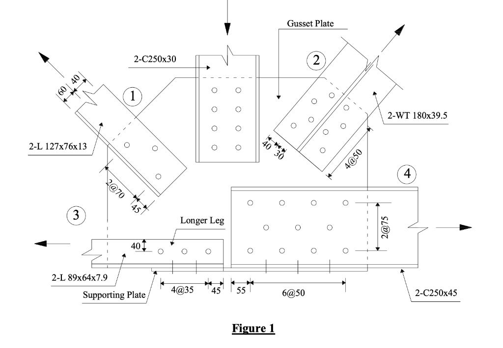 Solved Figure 1 shows the connection of five members at a | Chegg.com