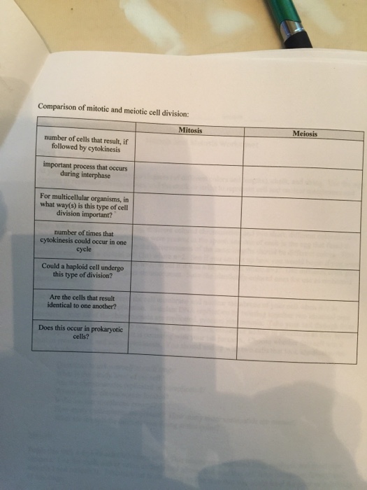 Solved Comparison of mitotic and meiotic cell division: | Chegg.com