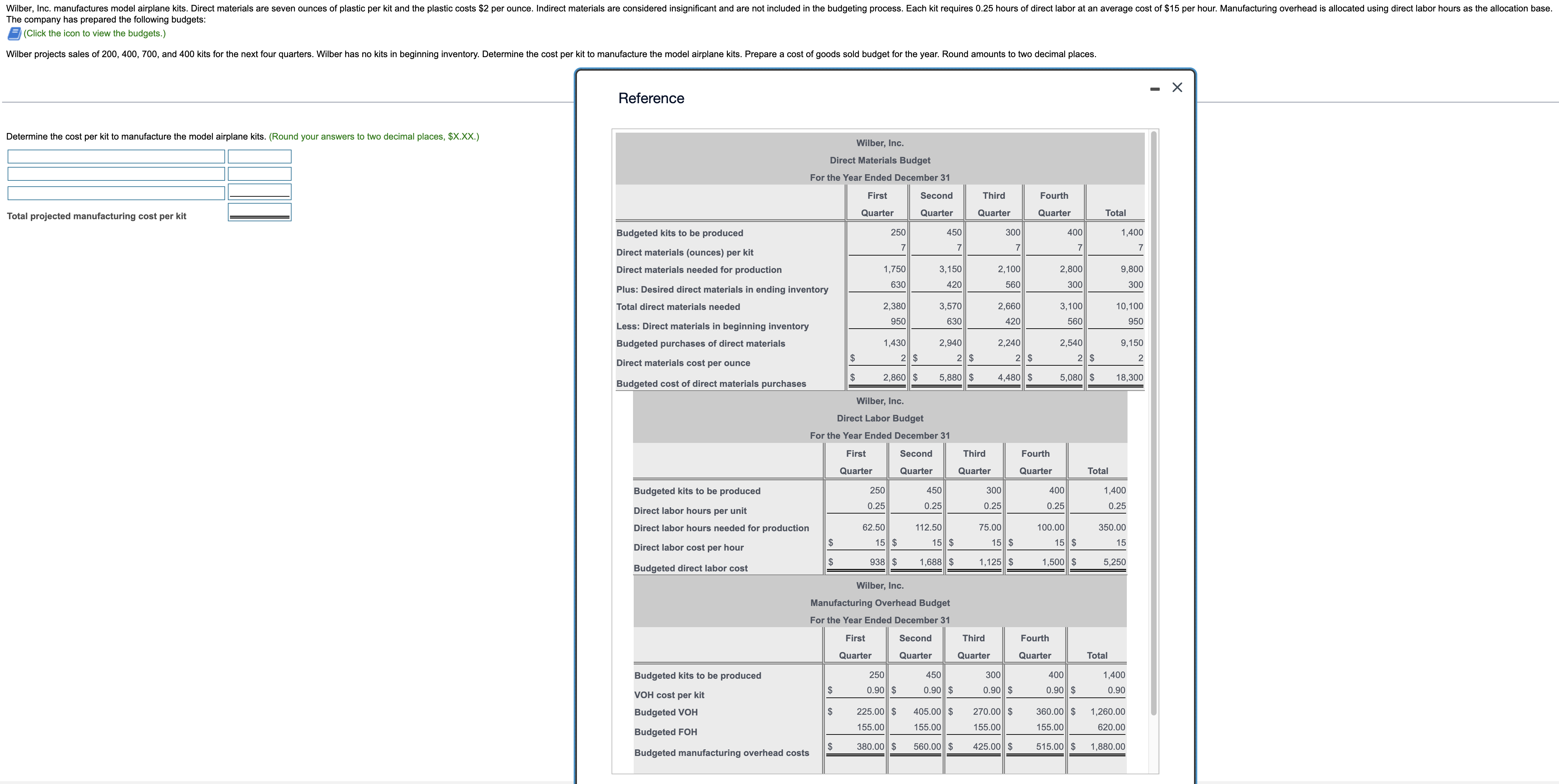 Solved Reference Determine the cost per kit to manufacture | Chegg.com