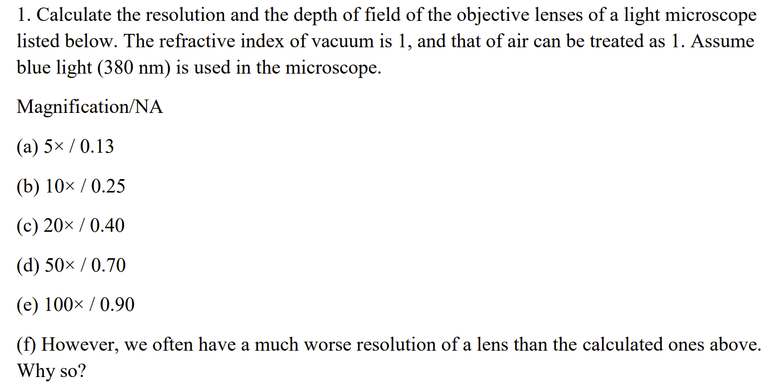 Solved Calculate the resolution and the depth of field of | Chegg.com