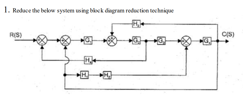 Solved 1. Reduce the below system using block diagram | Chegg.com