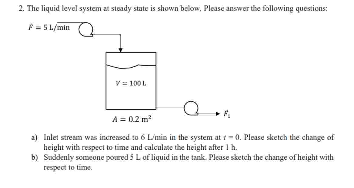Solved 2. ﻿The liquid level system at steady state is shown | Chegg.com