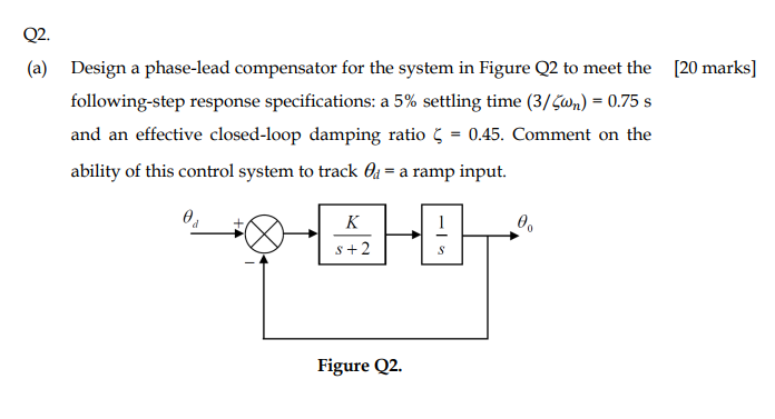Solved Q1. Show analytically that the Root Locus for the | Chegg.com