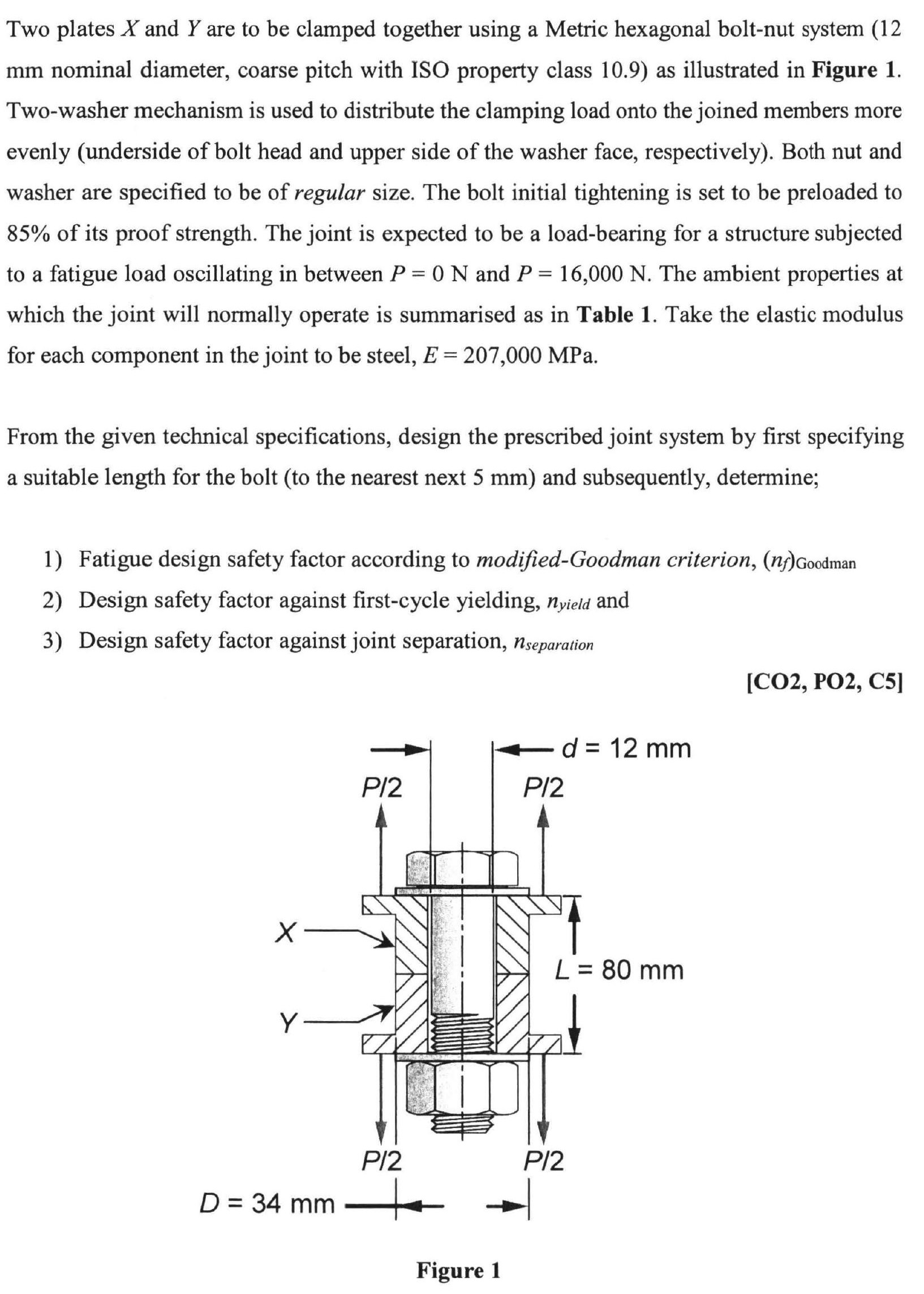 Solved Two plates X and Y are to be clamped together using a | Chegg.com