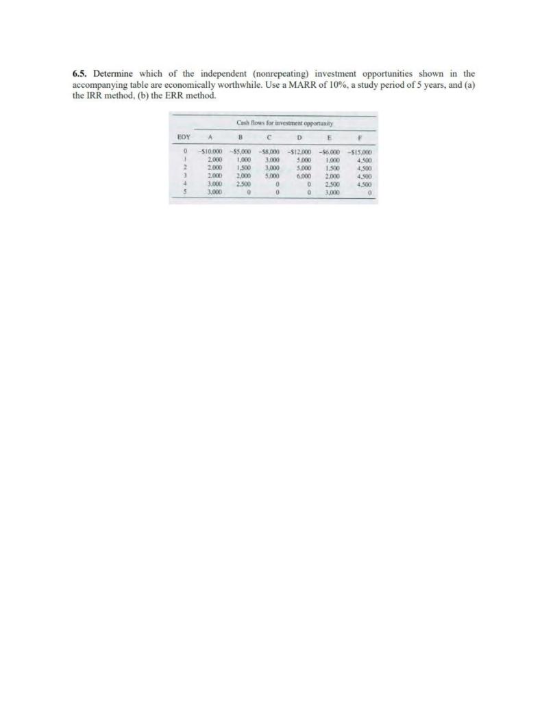 Solved Hello, Kindly, solve it step by step, I need to | Chegg.com