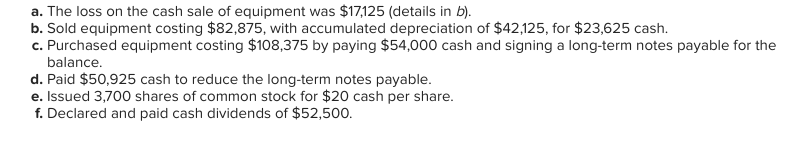Solved Use the following information for the Problems below. | Chegg.com