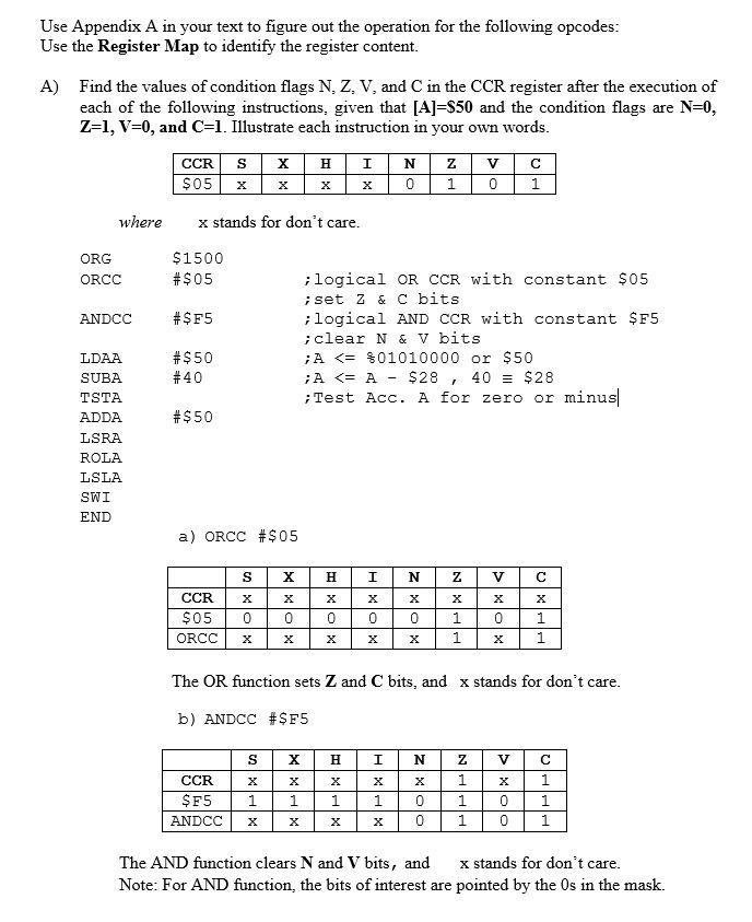 Solved Use Appendix A in your text to figure out the | Chegg.com