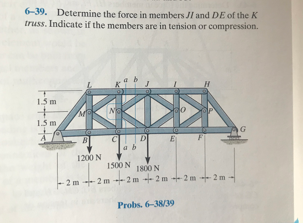Solved 6-39. Determine the force in members JI and DE of the | Chegg.com