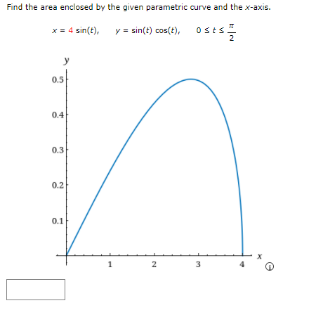 Solved Find the area enclosed by the given parametric curve | Chegg.com