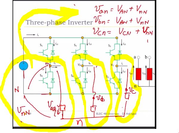 Solved Here he considered three loops, each one is between | Chegg.com