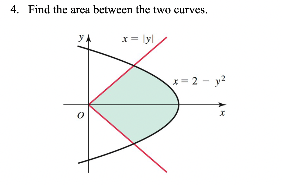 Solved 4. Find the area between the two curves. | Chegg.com