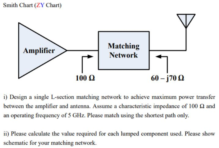 Solved Smith Chart (ZY Chart) Amplifier Matching Network 100 | Chegg.com