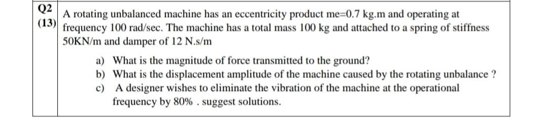 Solved Q2 (13) A rotating unbalanced machine has an | Chegg.com