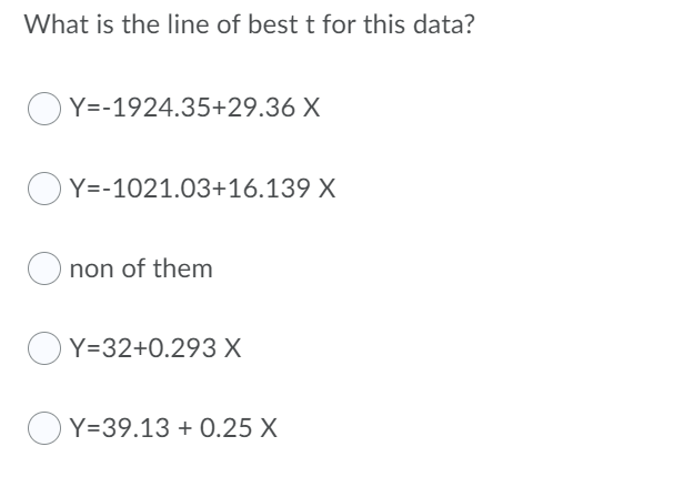 Solved Consider two dependent random variables X and Y. We | Chegg.com