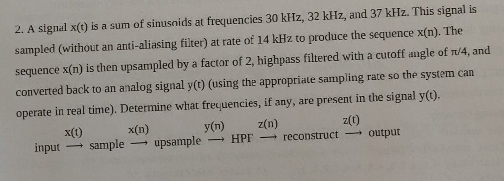 Angles = w = 2 * pi * f / Fs Fs is the sampling | Chegg.com