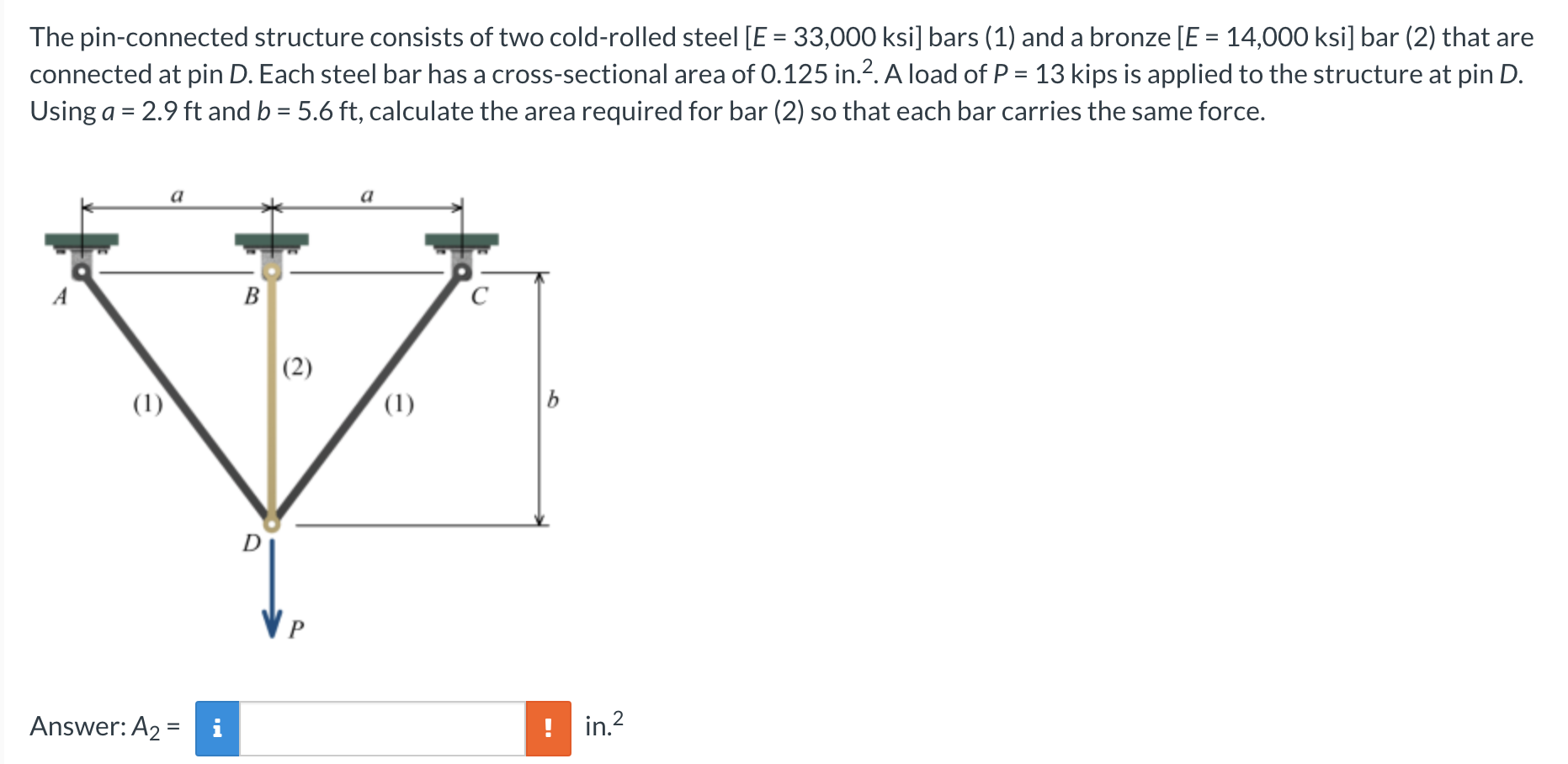 Solved The pin-connected structure consists of a rigid bar | Chegg.com