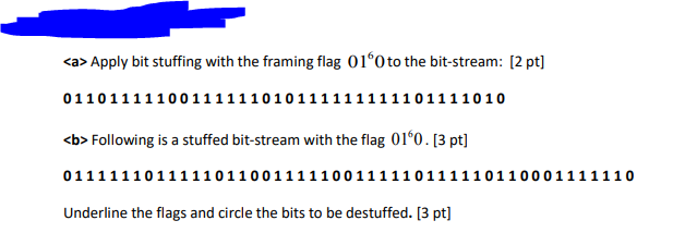 Solved Apply bit stuffing with the framing flag 0160 to the | Chegg.com