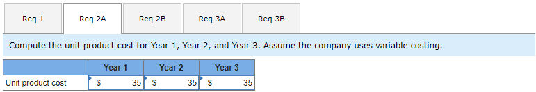 Solved Problem 6-18 (Algo) Variable and Absorption Costing | Chegg.com