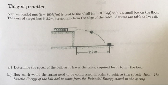 Solved A spring-loaded gun (it = 100N/m) is used to fire a | Chegg.com