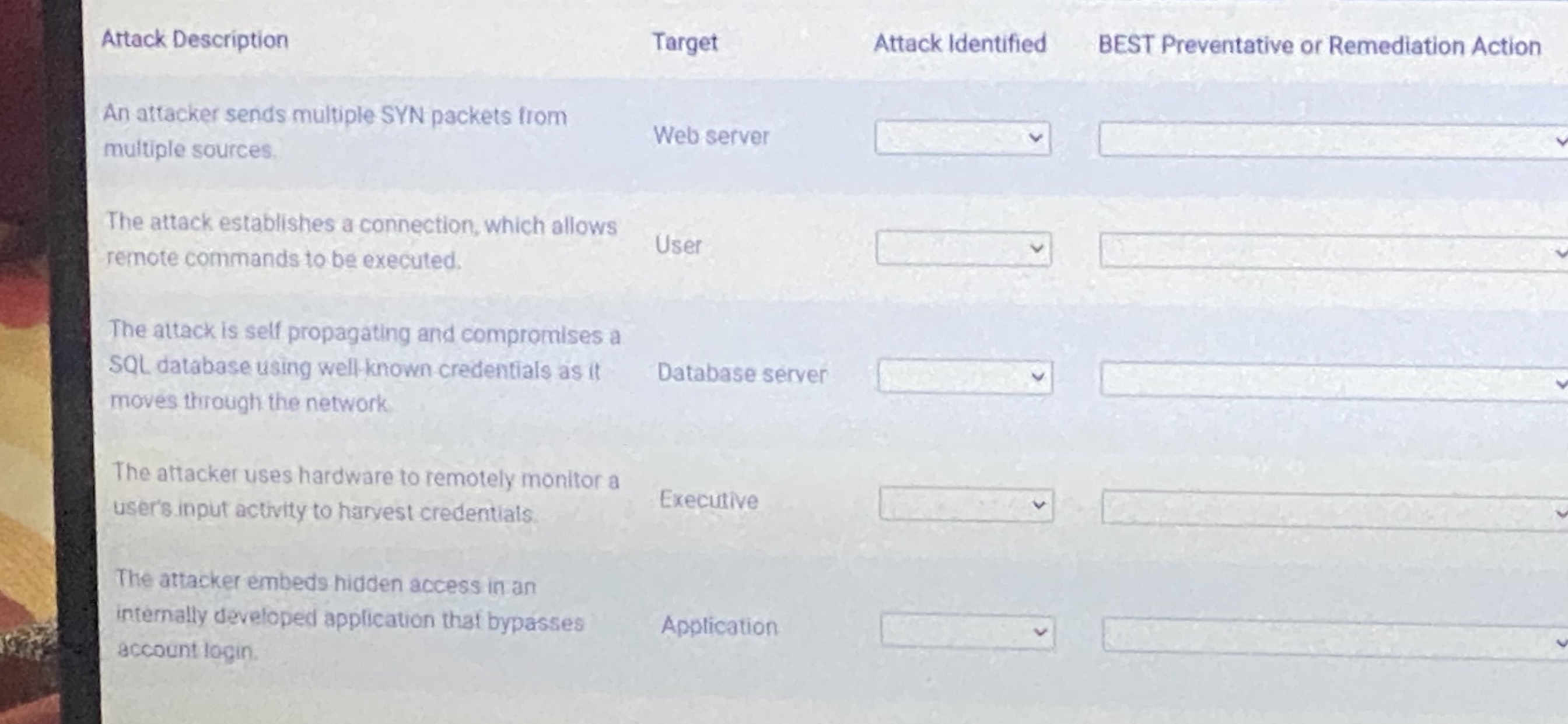 Solved Select the appropriate attack and remediation from | Chegg.com