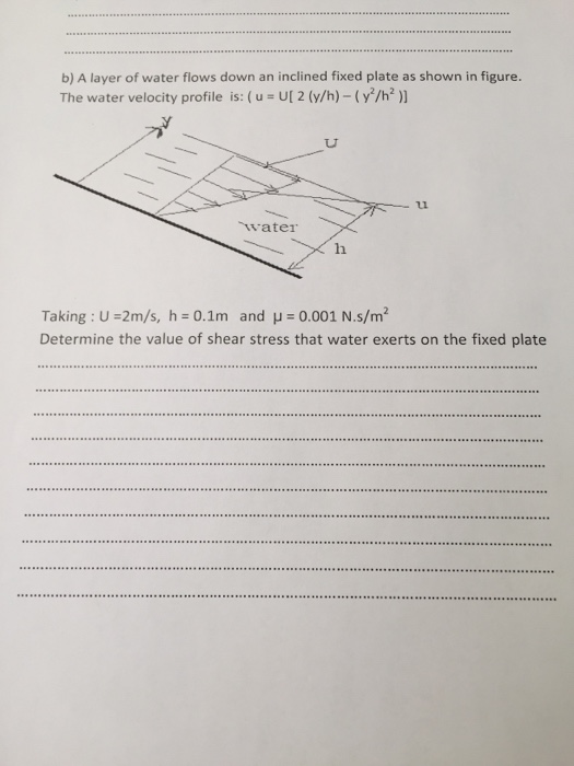 Solved b) A layer of water flows down an inclined fixed | Chegg.com