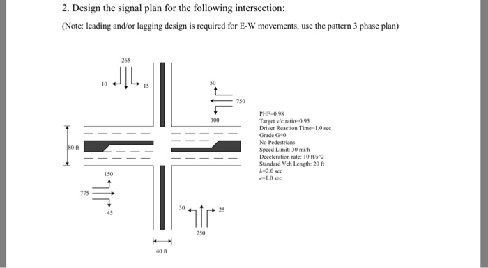 Solved 2. Design the signal plan for the following | Chegg.com