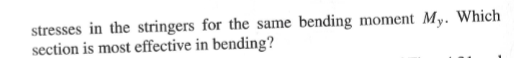 Solved 4.3 The stringer-web sections shown in Figs. 4.20, | Chegg.com