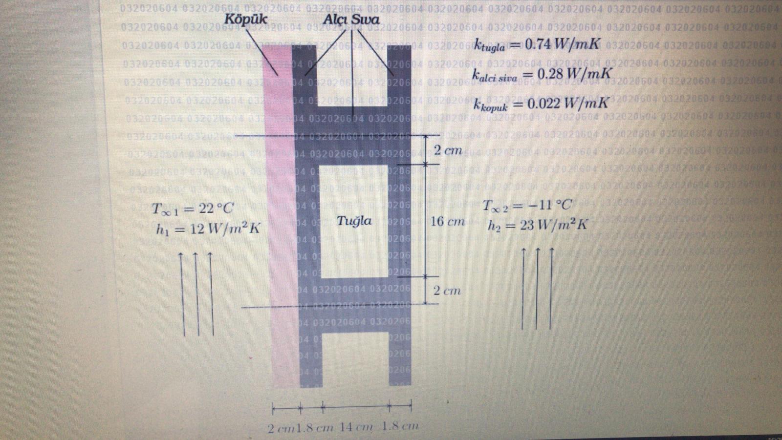 Solved A wall with a total height of 4 m and a depth of 6 m | Chegg.com